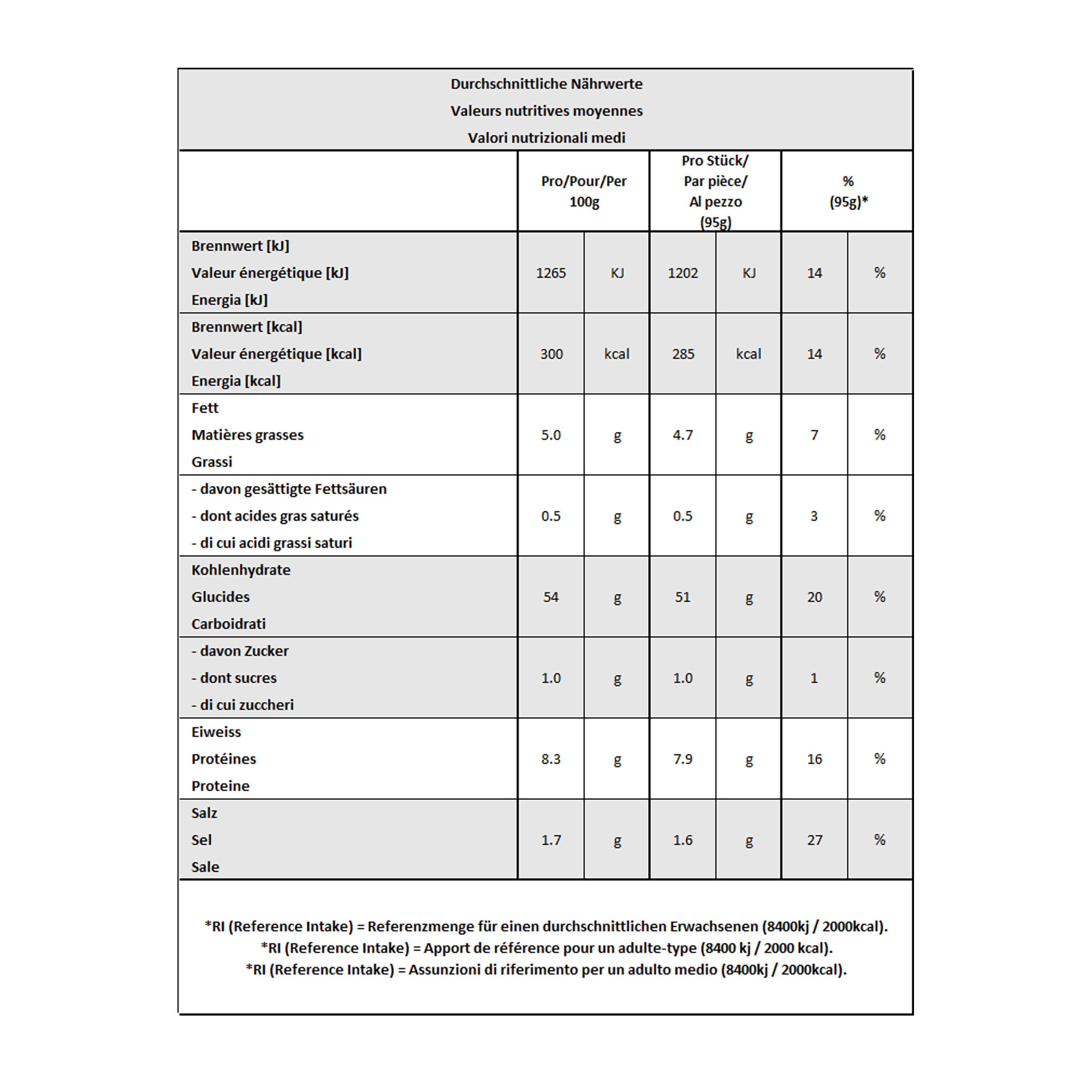 PANETTERIA Brezel di Sils 95g | ALDI-now